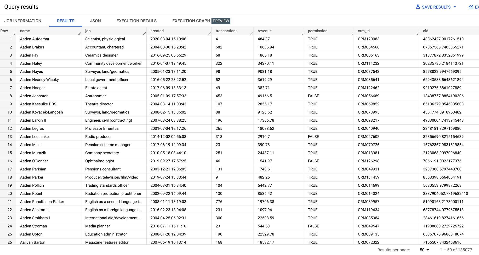 How to join your CRM and GA4 event data in BigQuery