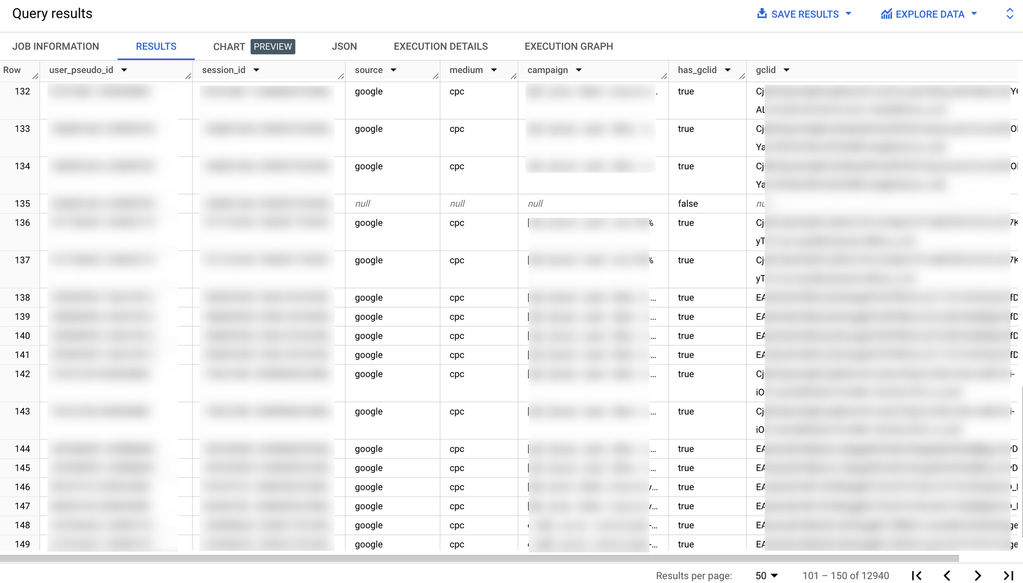 How to fix the major GA4 BigQuery export misattribution (part 2: join 'gclid' parameter with ...
