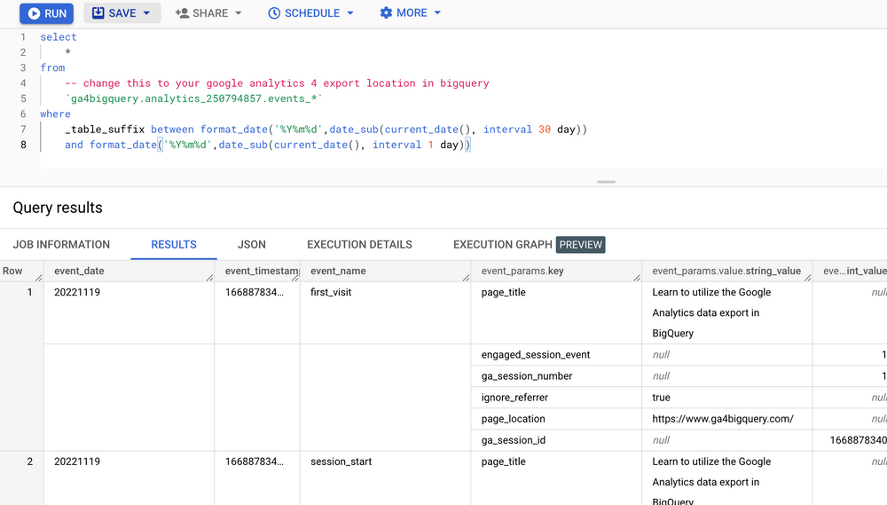 How To Query Multiple Ga4 Events Tables With Tablesuffix In Bigquery