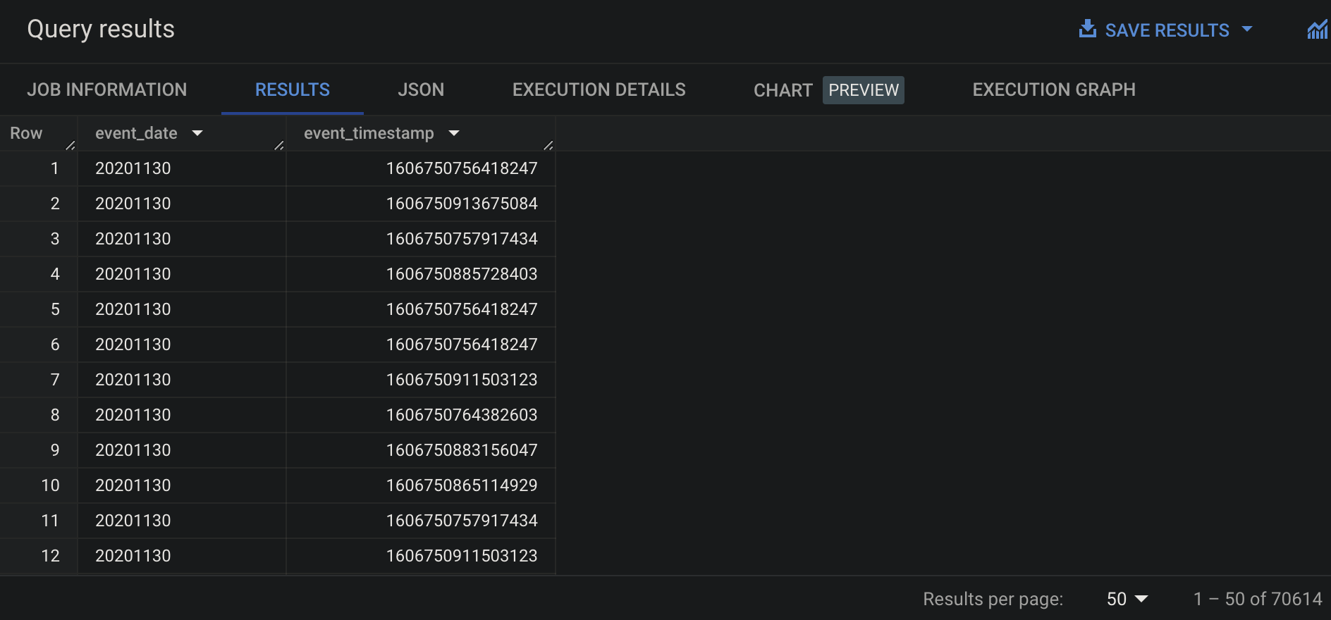 Why (and how) to use GA4 event_timestamp with your local time zone ...