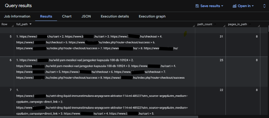 Using the STRING_AGG function: Analyzing Full User Paths Before Conversion